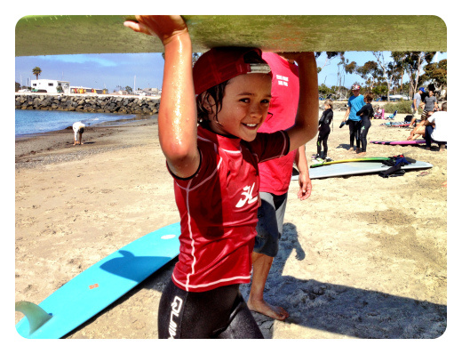 Doheny Surf & Art Festival – Doheny State Beach Foundation